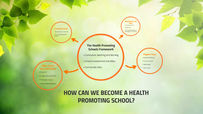 HOW CAN WE BECOME A HEALTH PROMOTING SCHOOL? by Jamie Rook on Prezi