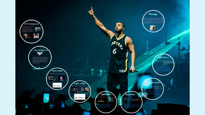 Artist Background by Sharon Basra