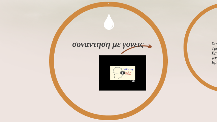 συναντηση με γονεις by FLORENTIA LOIZOU on Prezi