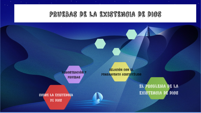 PRUEBAS DE LA EXISTENCIA DE DIOS by Talya Liceth Tami Marquez on Prezi