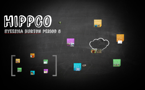 HIPPCO by Syeesha Burton on Prezi