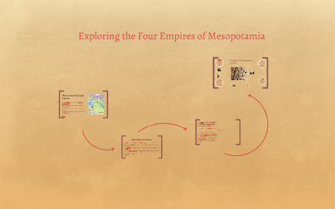 Exploring the Empires of Mesopotamia by bob dylan on Prezi