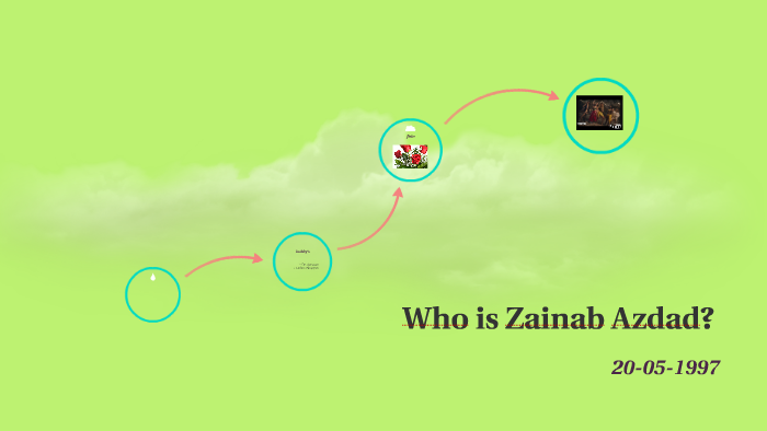 Who is Zainab Azdad? by Zainab Azdad on Prezi