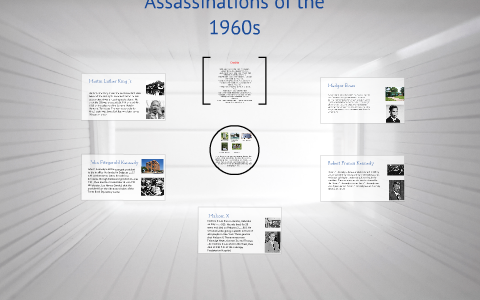 1960s Project by Parker Clift on Prezi