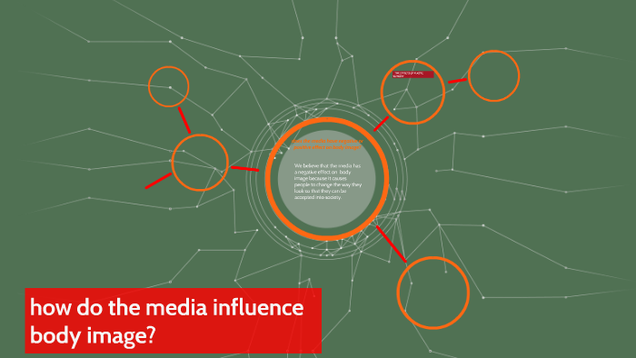 how do the media influence body image? by Edgar Aguirre on Prezi
