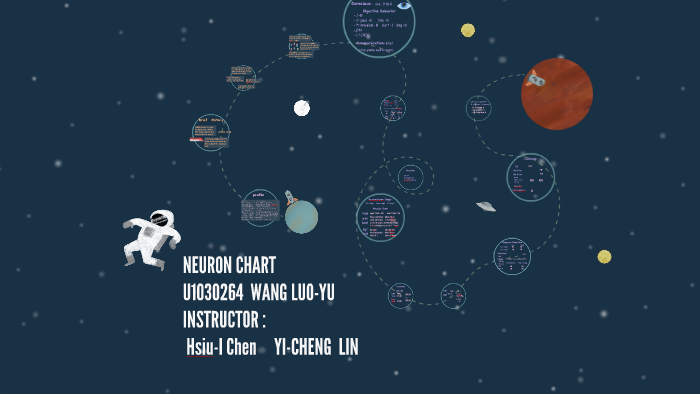 neuron chart by Kiki Wang on Prezi
