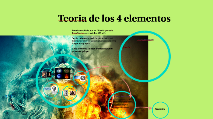 Teoria de los 4 elementos by sergio cea on Prezi