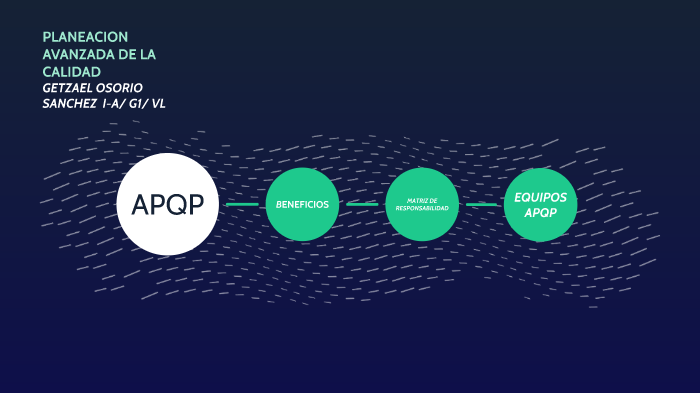 APQP ((Advanced Planning Quality Product)) by Getzael Osorio Sanchez on ...