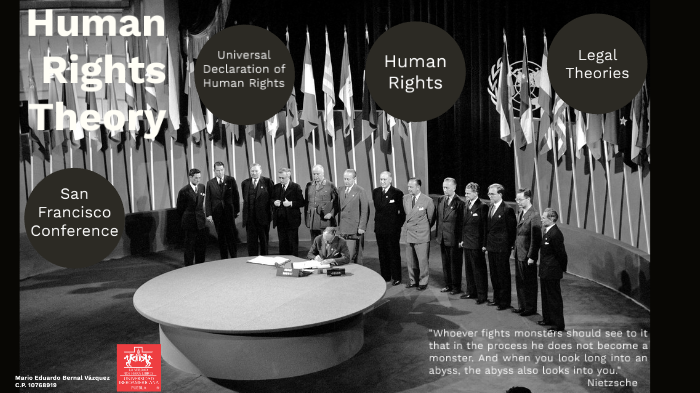 02. Human Rights Theory by Mario Eduardo Bernal Vazquez on Prezi