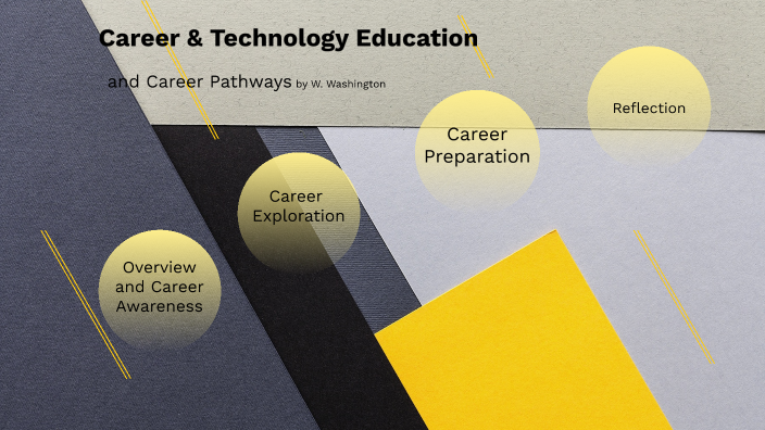 Career Technology Education/Career Pathways by Wanita Washington on Prezi