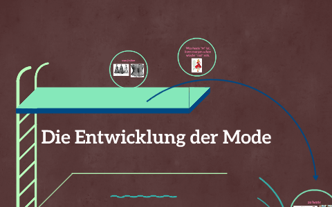 Die Entwicklung der Mode by Aline Muntwyler on Prezi
