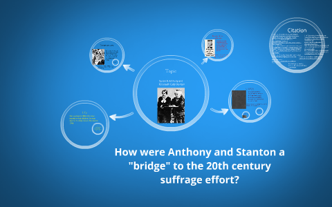 How were Anthony and Stanton a "bridge" to the 20th century by Kaycee ...