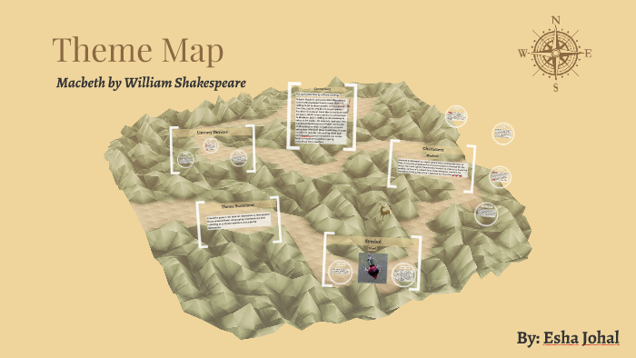 Macbeth Theme Map by Esha Johal on Prezi