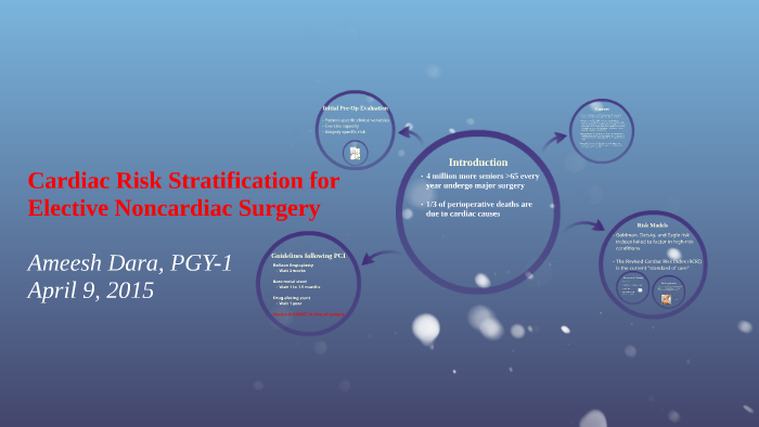 Assessing the Cardiac Risk of Elective Noncardiac Surgery by Ameesh Dara