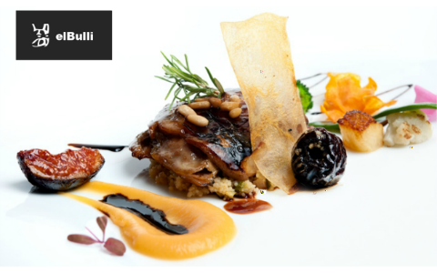 El bulli by on Prezi