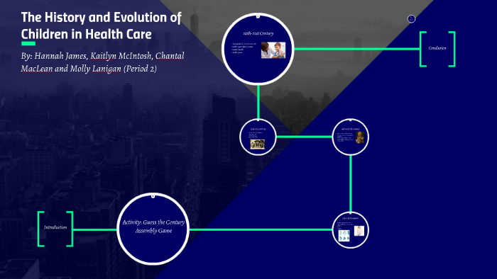 The History and Evolution of Children in Health Care by Chantal MacLean ...