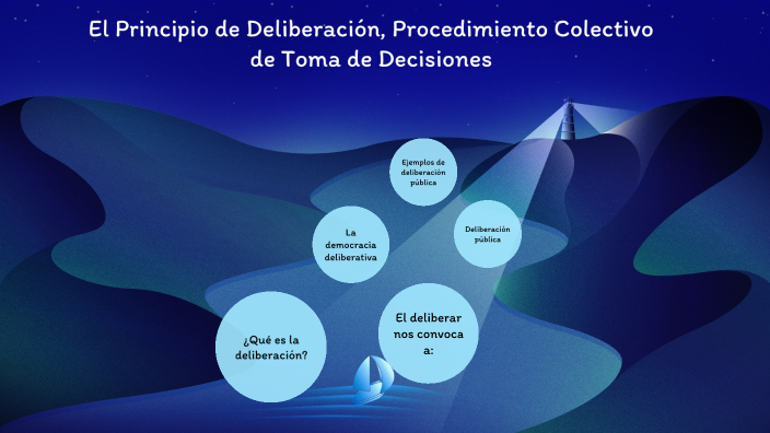 El Principio de Deliberación, Procedimiento Colectivo de Toma de ...