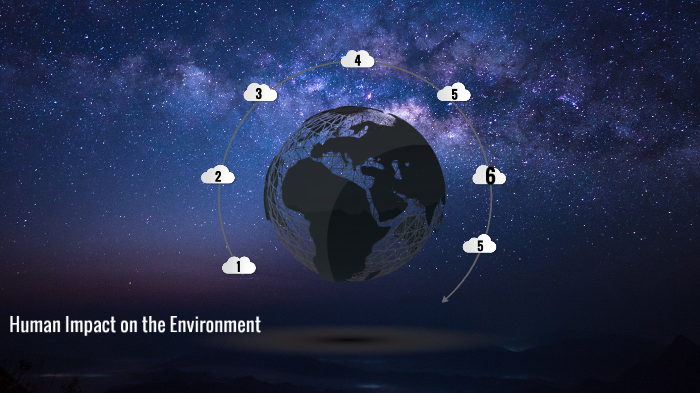 Human Impact on the Environment Vocabulary by Katie Nicols on Prezi