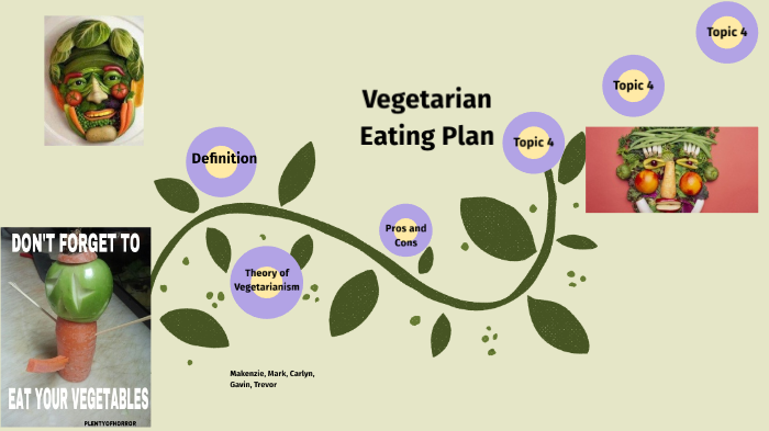 Vegetarian Project by Makenzie LaChapelle on Prezi