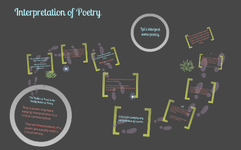 Interpreting Poetry by MARY CARTER on Prezi