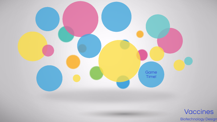 Biotechnology Design- Vaccines by 630436 TSA on Prezi