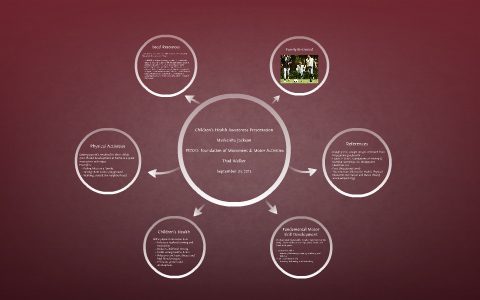 Children’s Health Awareness Presentation by Markeisha Jackson