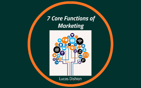 7 Core Functions of Marketing by Lucas Dish