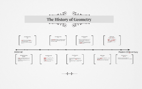 The History Of Geometry by Chyna Walker on Prezi