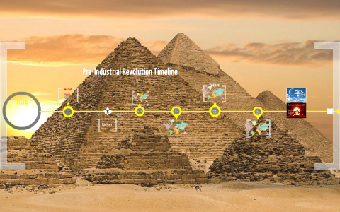 Pre-Industrial Revolution Timeline by Logan Smith on Prezi