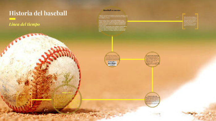 Historia del baseball by diego hernandez on Prezi