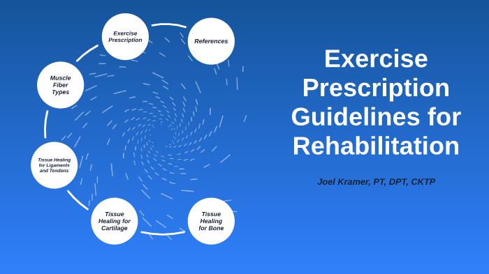 Exercise Prescription Guidelines for Rehabilitation by Joel Kramer on Prezi