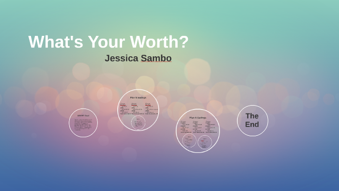What's Your Worth? by Jessica Sambo on Prezi