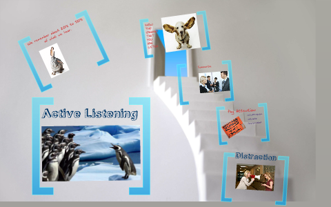 Active Listening In Interior Design by Erika Braun on Prezi