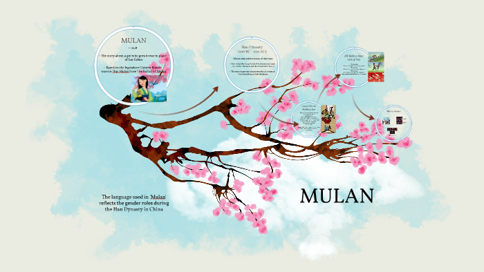 Mulan by Jennifer Zhou on Prezi