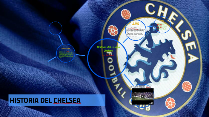 Historia del futbol soccer by Javier Díaz on Prezi