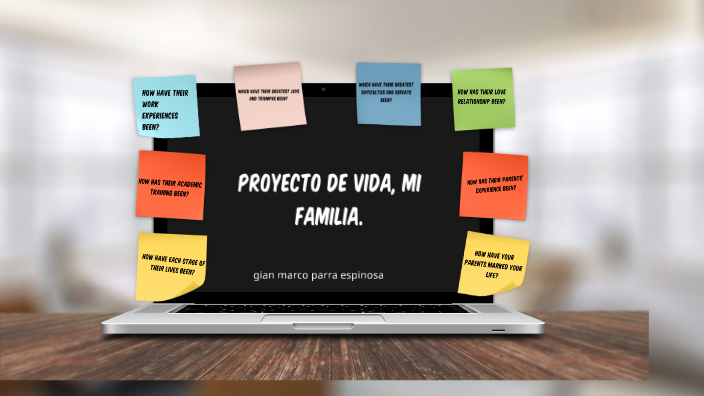 proyecto de vida, mi familia by gian parra on Prezi