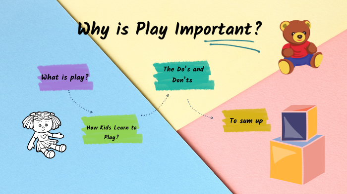 Why is play important? by Laura Belen Cea on Prezi