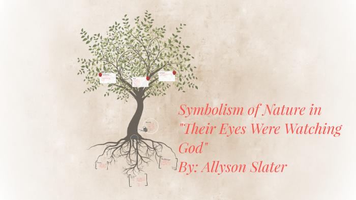 Symbolism of Nature in TEWWG by Allyson Slater on Prezi