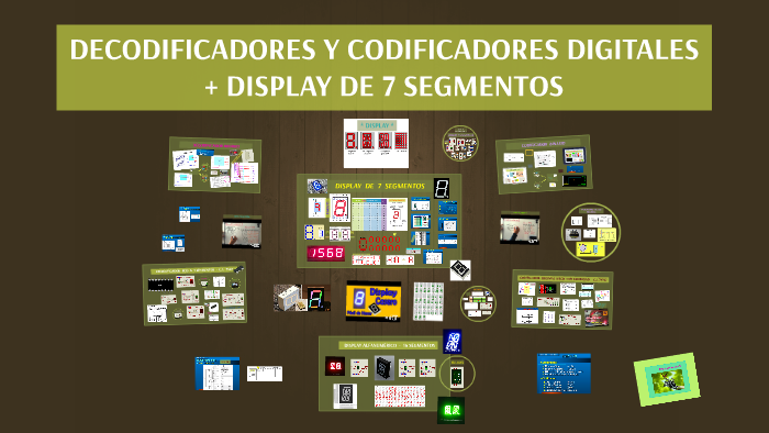 DECODIFICADORES Y CODIFICADORES DIGITALES - DISPLAY 7 SEGMENTOS by ...