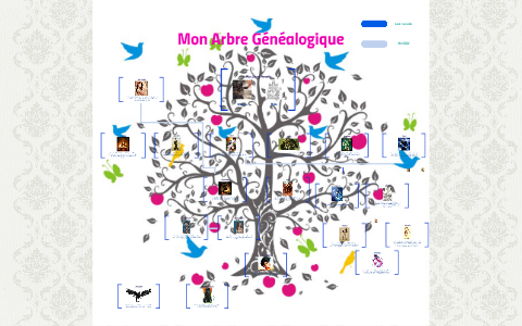 Percy Jackson Family Tree Project by Sarah Grant on Prezi