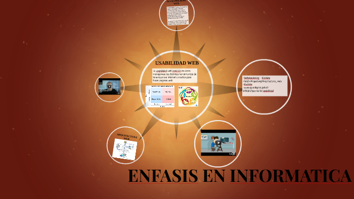 ENFASIS EN INFORMATICA by on Prezi
