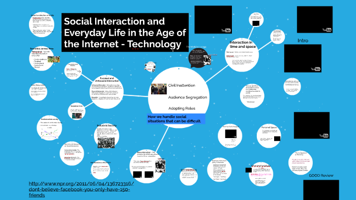 Social Interaction and Everyday Life in the Age of the Inter by Shawn ...