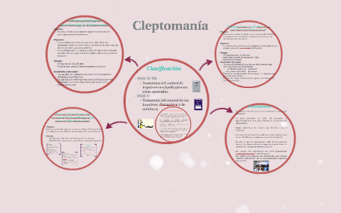 Cleptomanía by on Prezi