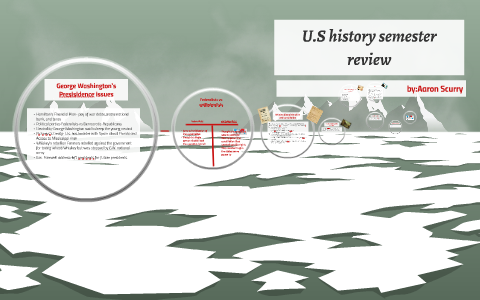 US history semester review by Aaron scurry on Prezi