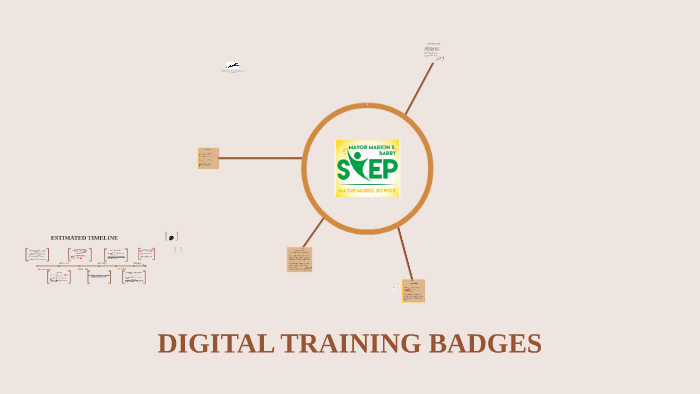 DIGITAL TRAINING BADGES by Marlon Mitchell on Prezi