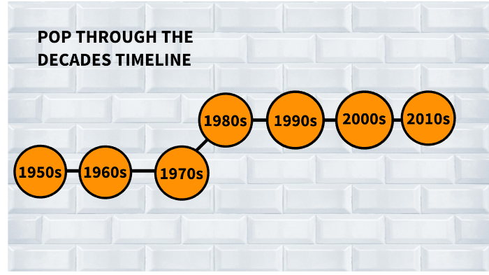 Pop Through The Decades New Timeline by James Lawrence on Prezi