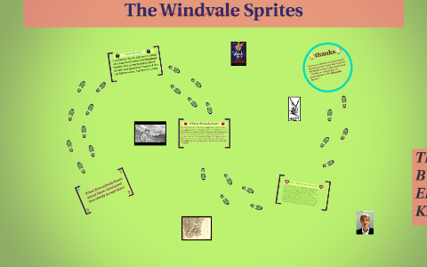 The Windvale Sprites by dineen kenn on Prezi