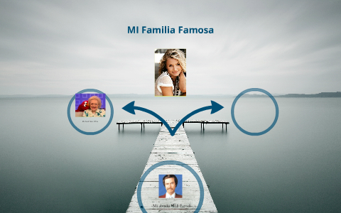 Mi Familia Famosa by Zach Honeycutt on Prezi
