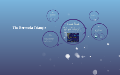The Bermuda Triangle by Emily Mitchener on Prezi