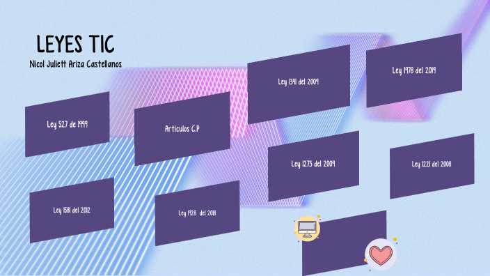 LEYES TIC by Nicol Ariza on Prezi